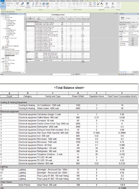 Energy Consumption Calculation After Download Scientific Diagram