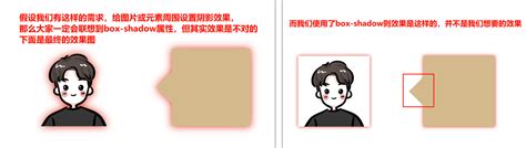 你未必知道的css阴影