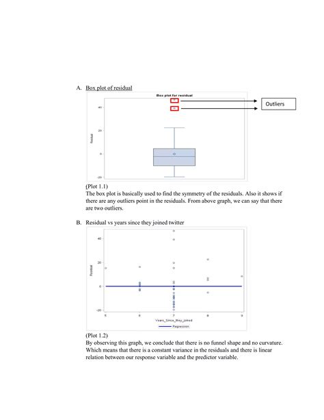 simple linear regression project pdf