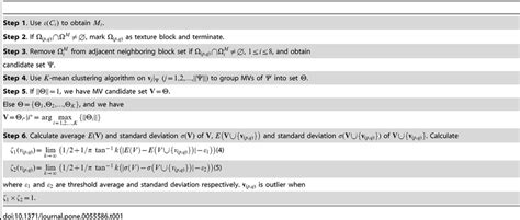 Algorithm 1 Foreground And Background Extraction Download Table