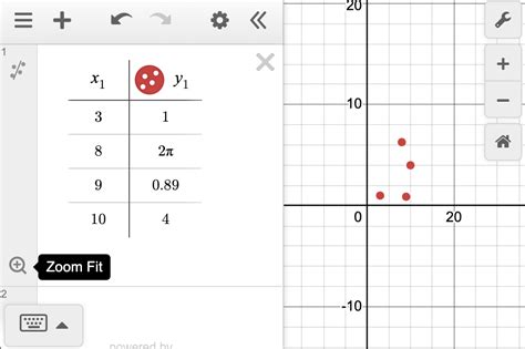 How To Draw Circle Graphing Calculator