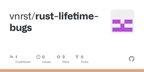 Github Vnrstrust Lifetime Bugs