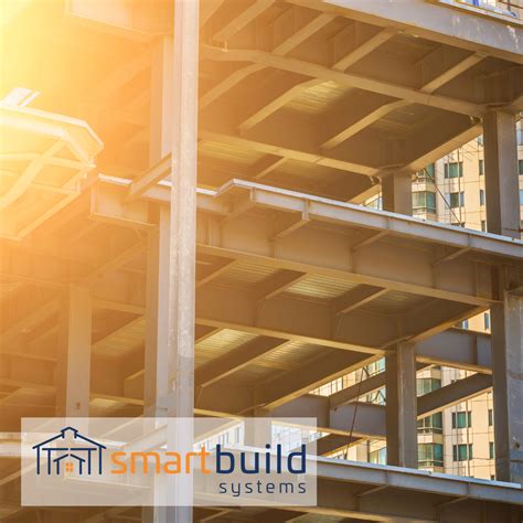 Smartbuild Systems Our Web Based Software Generates A 3d Model