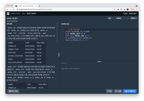 기획자의 Sql 공부 기록 프로그래머스 Sql 고득점 Kit 기획자의 Sql 공부 기록 프로그래머스 Sql 고득점 Kit