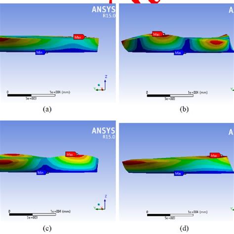 75 Oil Level Deformation A Mode 1 B Mode 2 C Mode 3 D Mode 4