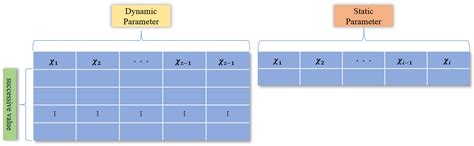 Tight Oil Well Productivity Prediction Model Based On Neural Network