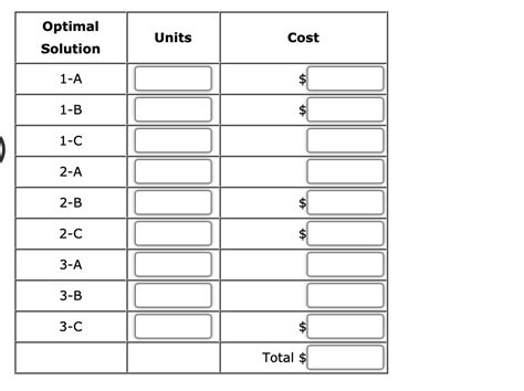problem 10 09 algorithmic the ace manufacturing