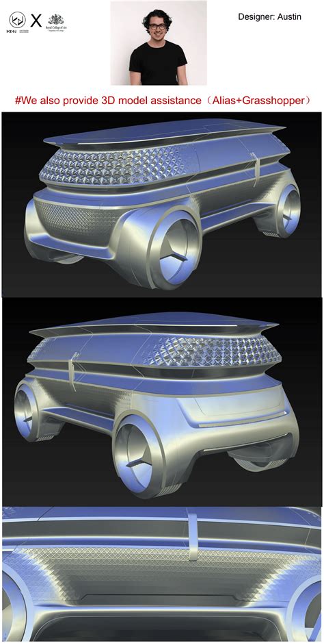 Rca Model Samples And Feedback On Behance