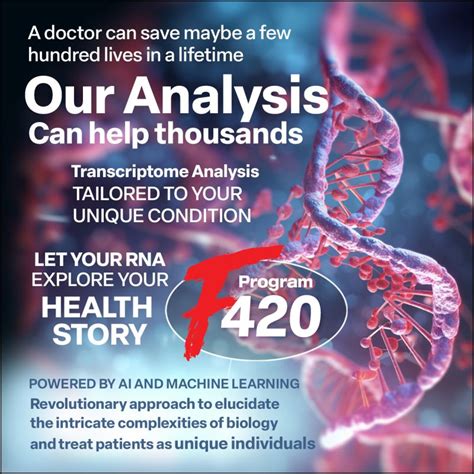 Ayass Bioscience Llc On Linkedin Disease Diseasemanagement