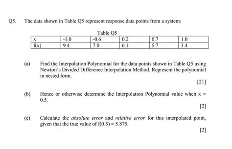 solved q5 the data shown in table q5 represent response