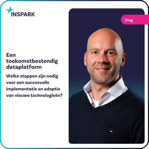 Microsoftfabric Azure Dataplatform Inspark Ai Cloud Toekomstbestendig Mohamed Taybi 🚀