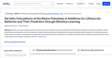 Ab Initio Calculations Of The Redox Potentials Of Additives For Lithium Ion Batteries And Their
