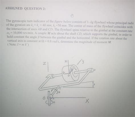 solved your answer should contain global local coordinate