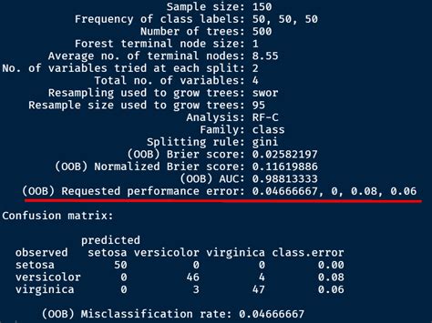 What Is The Meaning Of Requested Performance Error Issue Kogalur Randomforestsrc