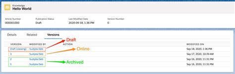 Handy Soqlsosl Queries For Knowledge Technical Potpourri From