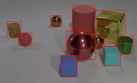 Meter Bounding Box Object Detection Dataset By Abc Vrogue