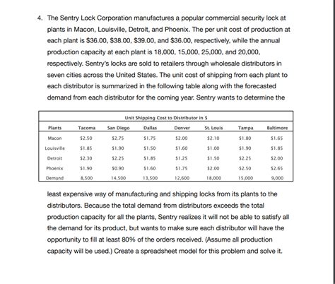 Solved Please Solve Using Excel Solver And Format The Con