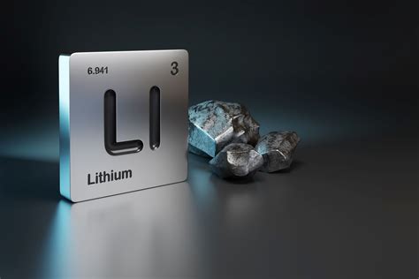 Commodity In Focus Lithium The Chartered Institute Of Export