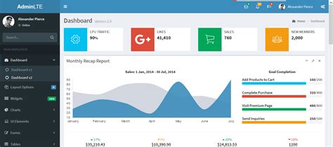 11个免费开源后台管理系统模板 腾讯云开发者社区 腾讯云