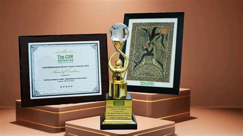 Ruchika Kumar Posted On Linkedin