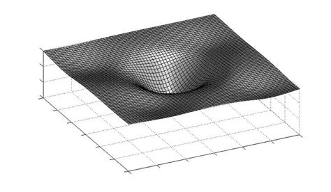 The Topological State Space Of A Complex Dynamic System An Attractor