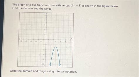 Solved The Graph Of A Quadratic Function With Vertex 4