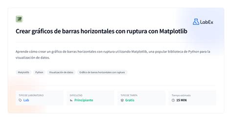tutorial de matplotlib visualización de datos en python labex