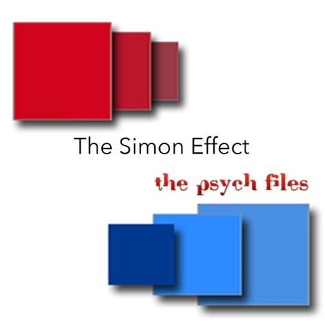 Simon Effect By The Psych Files