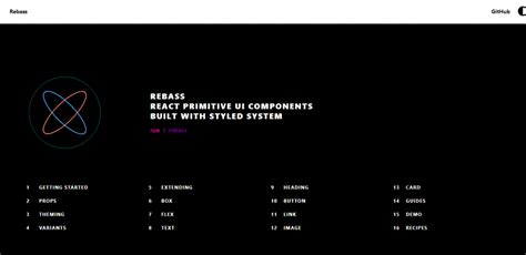 20 React Ui Layout Components Libraries Onaircode