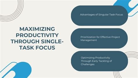 Task Project Management Ultimate Guide To Manage Your Tasks