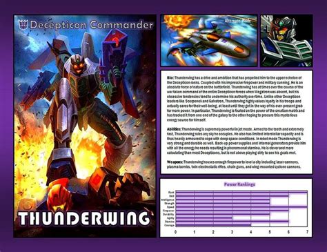 Thunderwing Transformers Movie Transformers Artwork Transformers Comic