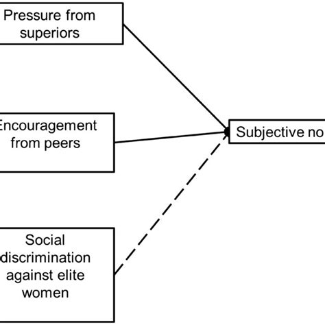 Timothy Teo Associate Dean Reserach Ph D The Chinese University Of Hong Kong Hong Kong