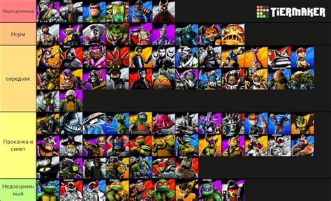 Tmnt Legends Tier List Community Rankings Tiermaker