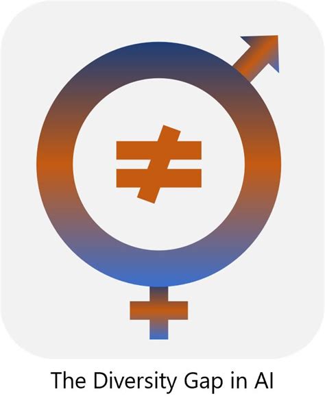 Ai Diversityandinclusion Diversityintech Nita K