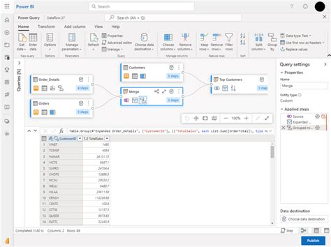 Data Factory In Microsoft Fabric A Powerful Data Integration Tool For