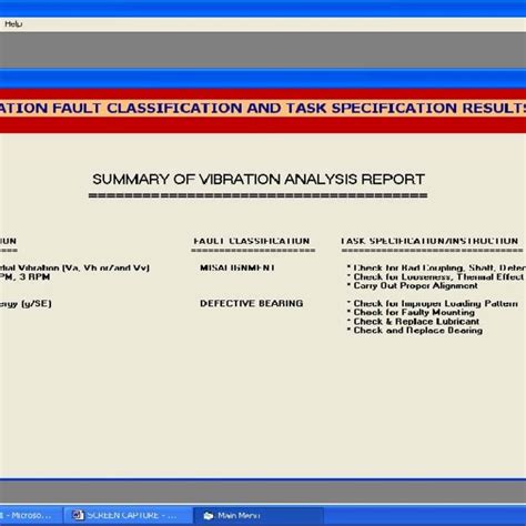 Ranges Of Vibration Severity For Various Classes Of Machinery Iso