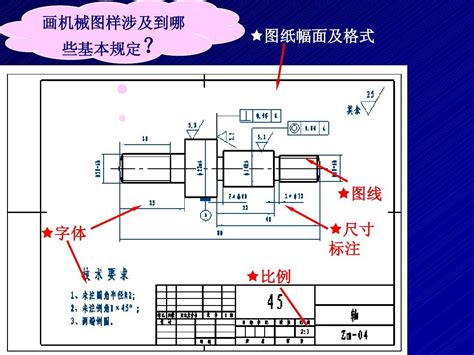 Cad标注规则word文档在线阅读与下载无忧文档