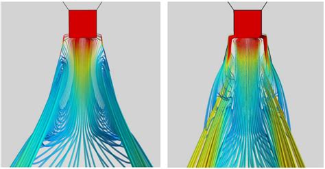 湍流模拟｜08 转角流修正