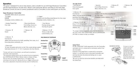Sega Dreamcast Controller Layout