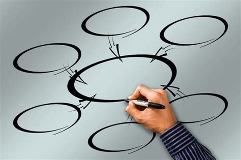 What Is The Disadvantage Of Conceptual Framework Write My Essay For Me
