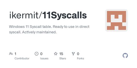 Github Ikermit11syscalls Windows 11 Syscall Table Ready To Use In Direct Syscall Actively