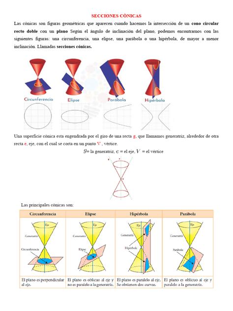 Secciones Cónicas Parábola Elipse Hipérbola Pdf Elipse Geometría Euclidiana
