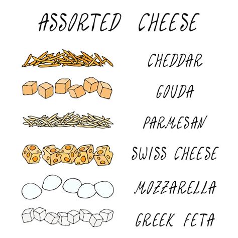 Chedder Cheese Grated Over 4 Royalty Free Licensable Stock Illustrations And Drawings Shutterstock