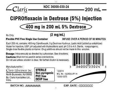 Ciprofloxacin Injection Fda Prescribing Information Side Effects And Uses