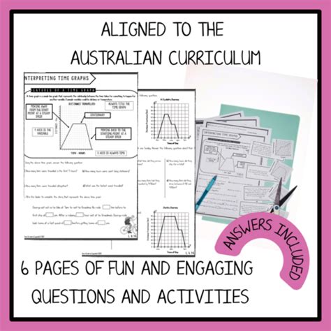 Grade 7 Interpreting Distance Time Graph Worksheets Differentiated