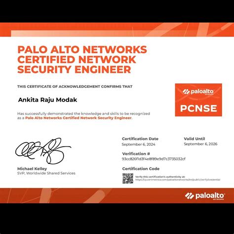 Ankita Modak On Linkedin Palo Alto Certified