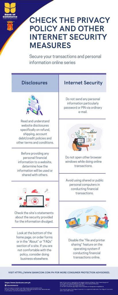 Check The Privacy Policy And Other Internet Security Measures Bank Of