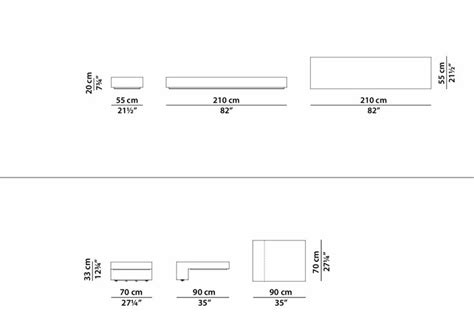 Basic Math Equations Chart