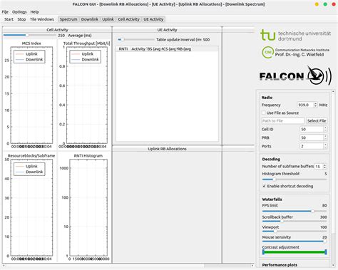 Antsdr E200 Using Antsdr For Cellular Networking