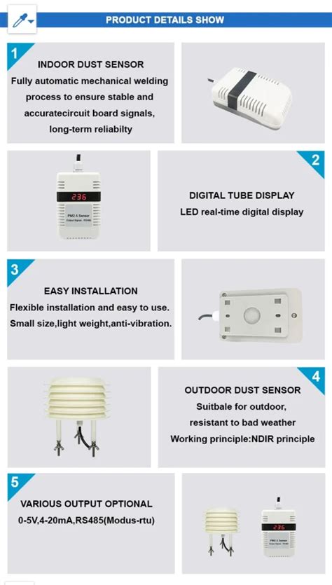 What Is Pm Sensor And How Does It Work Particulate Matter Sensors